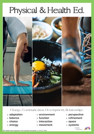 MYP Subject Posters | PDF