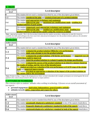 Myp technology assessment critera | PDF