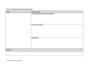 Unit planner for MYP Lesson Plannigngng. | DOCX