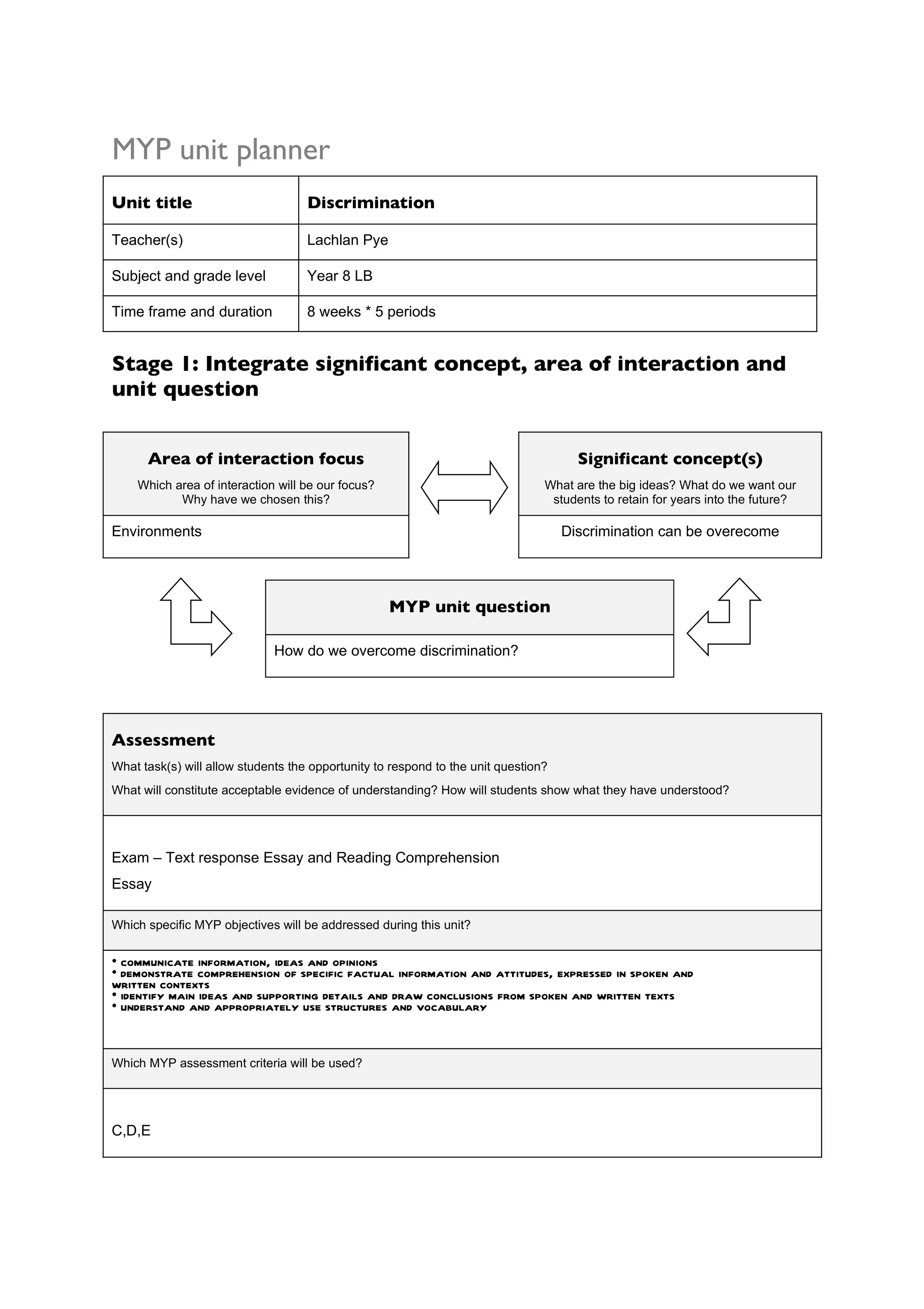 MYP Unit Planner - Discrimination | DOC