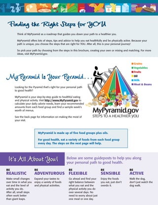 My Pyramid Brochure | PDF