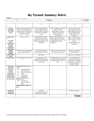 My Pyramid Internet High#3 E | PDF