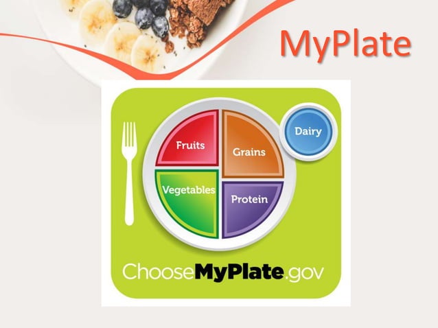 My pyramid ,my plate and Food pyramid | PPTX | Nutrition | Healthy Living