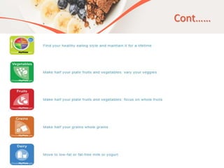 My pyramid ,my plate and Food pyramid | PPTX