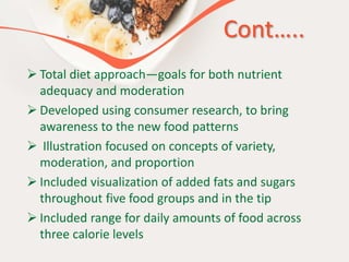 My pyramid ,my plate and Food pyramid | PPTX