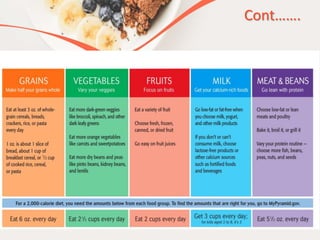 My pyramid ,my plate and Food pyramid | PPTX