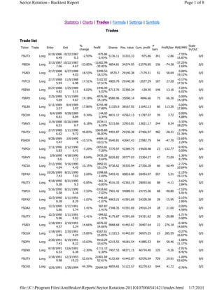 Selection Rotation Charts / Stats / Trades | PDF