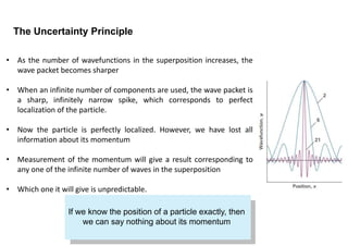 The Uncertainty principle | PPTX