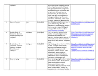 My Quantum Journey | PDF