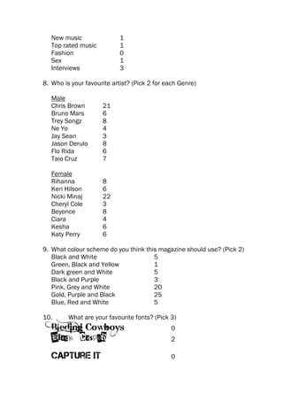 My questonnaire | PDF