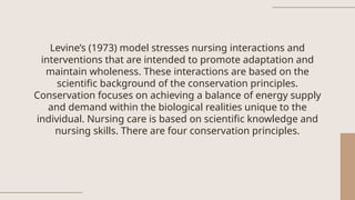 MYRA-LEVINNETheoryTFNTheNursingTheorist.pptx