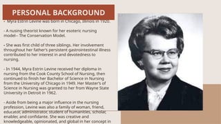 MYRA-LEVINNETheoryTFNTheNursingTheorist.pptx