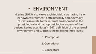 MYRA-LEVINNETheoryTFNTheNursingTheorist.pptx