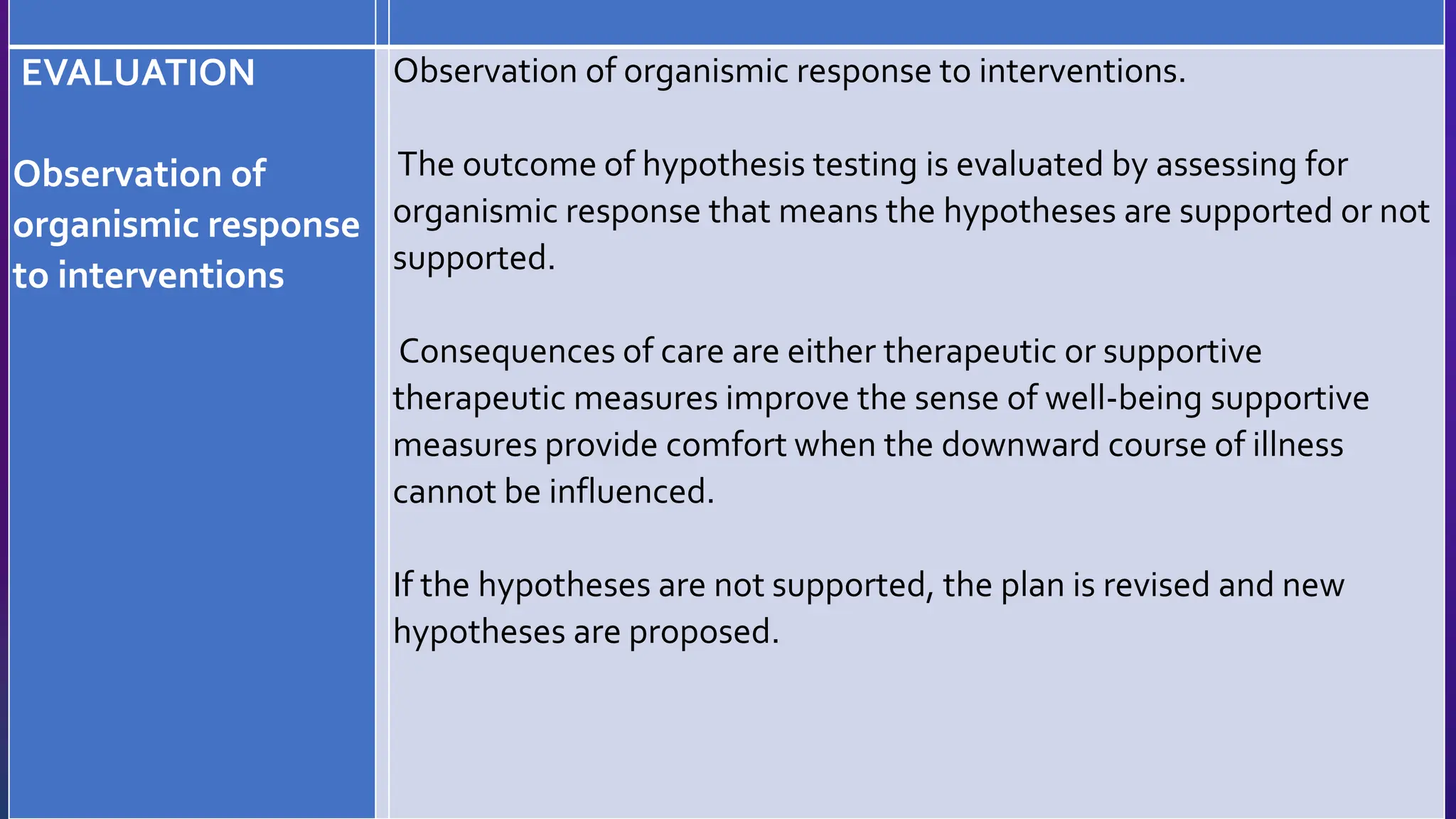 MYRA ESTRIN LEVINE PPT.pptx