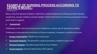 MYRA ESTRIN LEVINE PPT.pptx