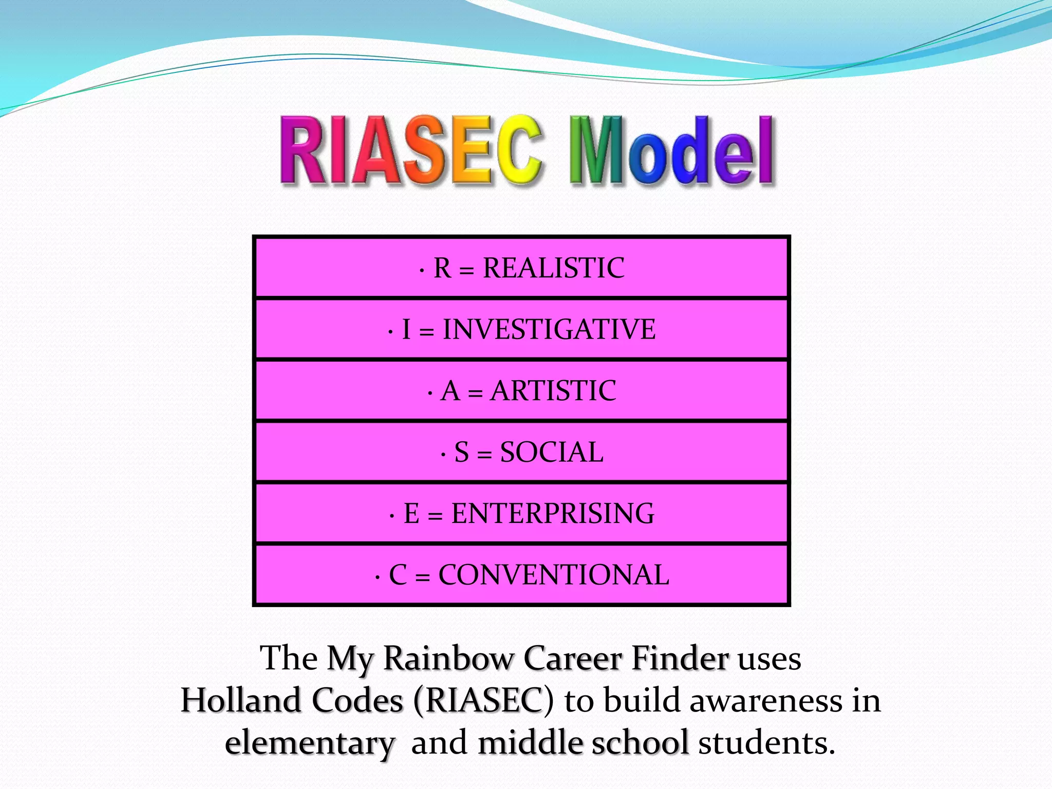 My Rainbow Career Finder Explained | PPT My Rainbow Career Finder Explained | PPT