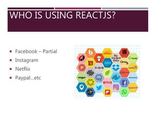ReactJs | PPTX
