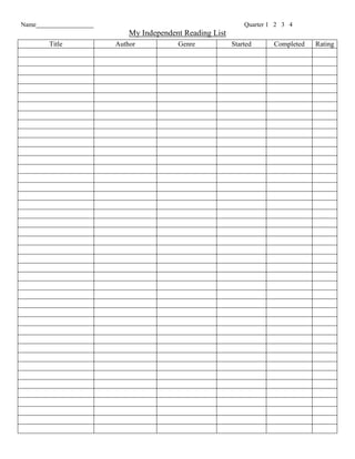 My reading list | PDF