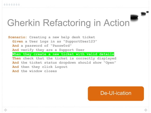 My Reading Specs - Refactoring Patterns for Gherkin Scenarios | PPTX