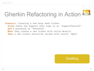 My Reading Specs - Refactoring Patterns for Gherkin Scenarios | PPTX