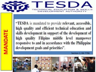 TESDA | PPTX