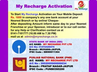 My recharge power point june 2014 | PPT