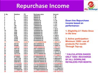 My recharge power point june 2014 | PPT