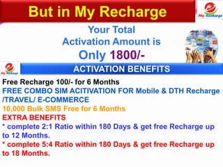 Myrecharge ppt | PDF