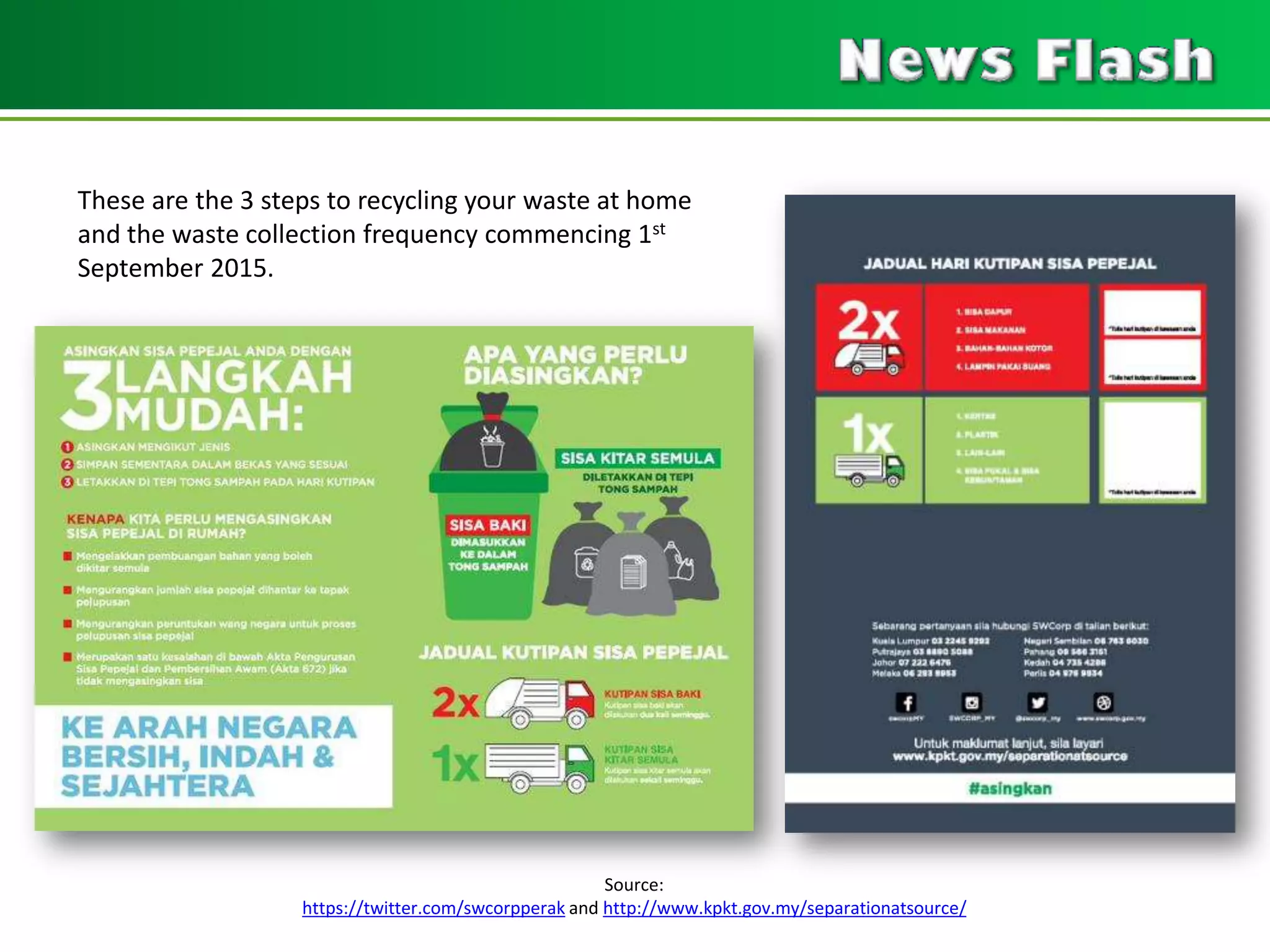 My recycle overview deck (ver2.9) | PPT