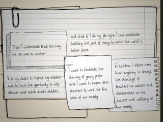 My Reflective Portfolio | PPT