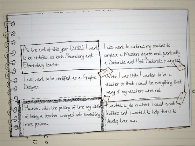 My Reflective Portfolio | PPT