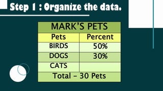 MATHEMATICS 6 Q4 WEEK 4 | PPTX