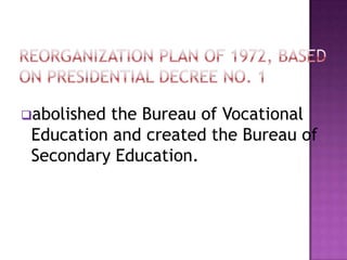 The Administration and Supervisory Of Bureau of Secondary Education | PPTX