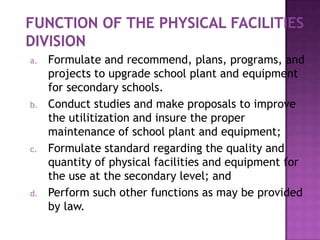 The Administration and Supervisory Of Bureau of Secondary Education | PPTX