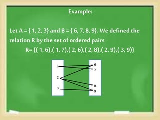 Relations in Discrete Math | PPTX