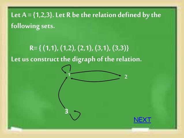 Relations in Discrete Math | PPTX