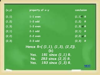 Relations in Discrete Math | PPTX