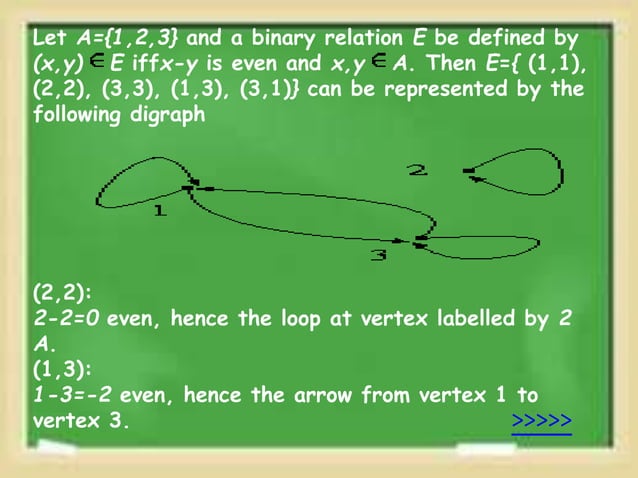 Relations in Discrete Math | PPTX