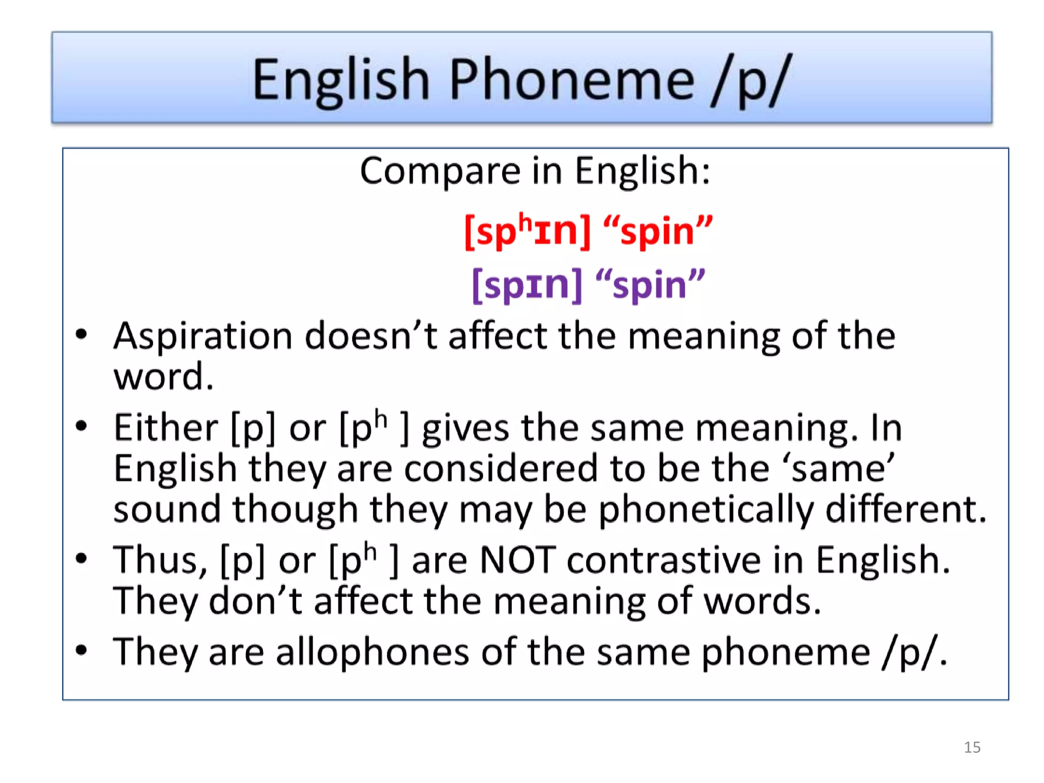 Phonology: The Sound Patterns of Language | PPTX