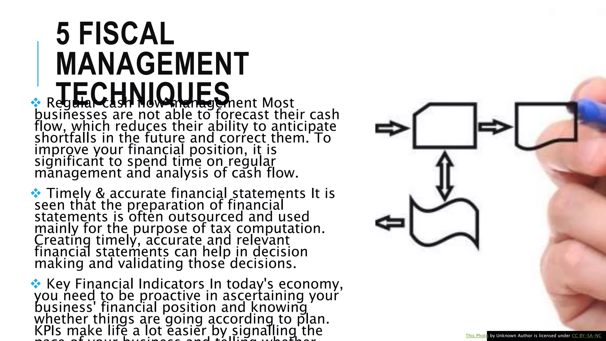 FISCAL MANAGEMENT | PPTX
