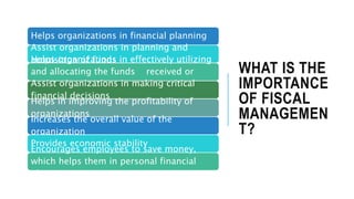 FISCAL MANAGEMENT | PPTX