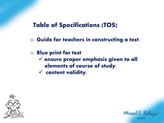 Assessment of Learning report | PPTX