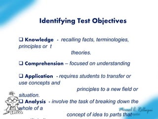 Assessment of Learning report | PPT