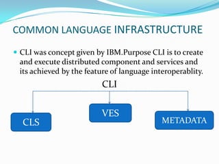 My report ppt | PPTX