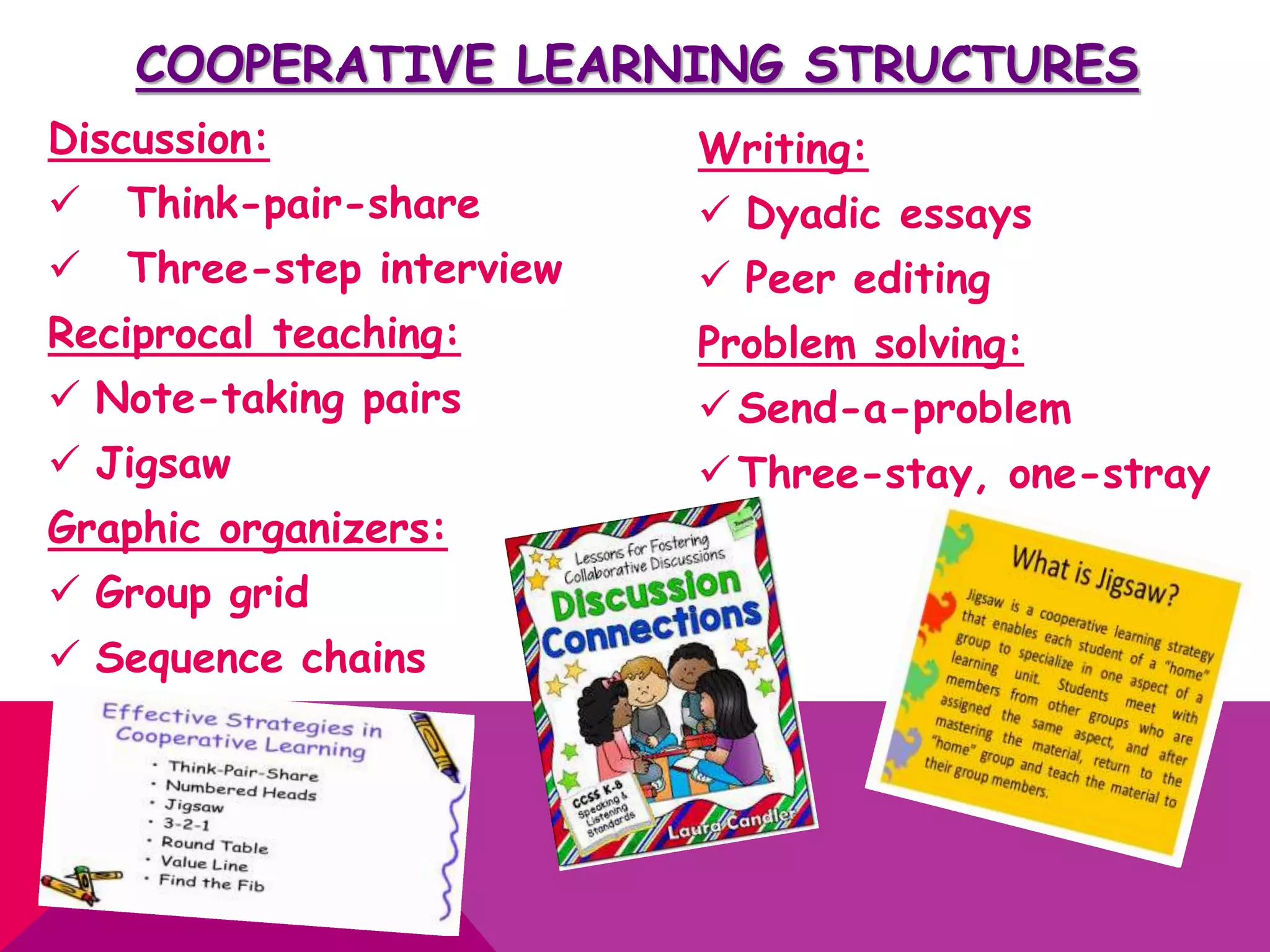 COOPERATIVE LEARNING STRATEGY | PPTX