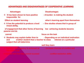 COOPERATIVE LEARNING STRATEGY | PPTX