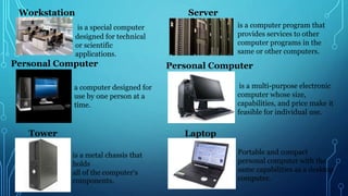 The Computer | PPT