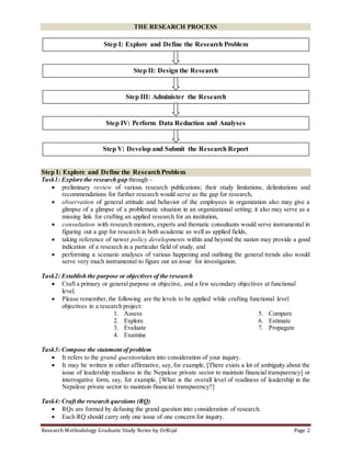 My research manual | PDF