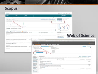 MyRID: ORCID Integration in Malaysia (T. Dharmalingam) | PDF