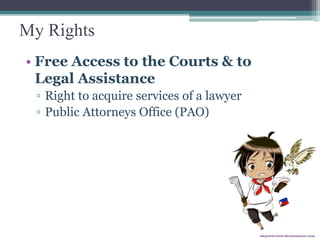 My Rights and Responsibilities as a Filipino | PPSX